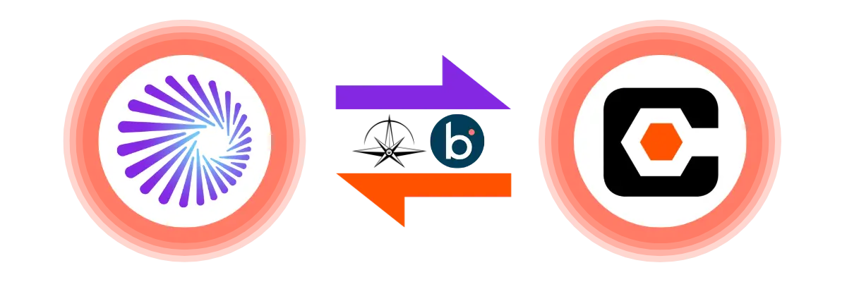 Ifs To Procore Integration Rutterkey Solutions